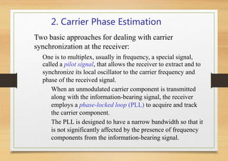 carrier synchronization | PPTX