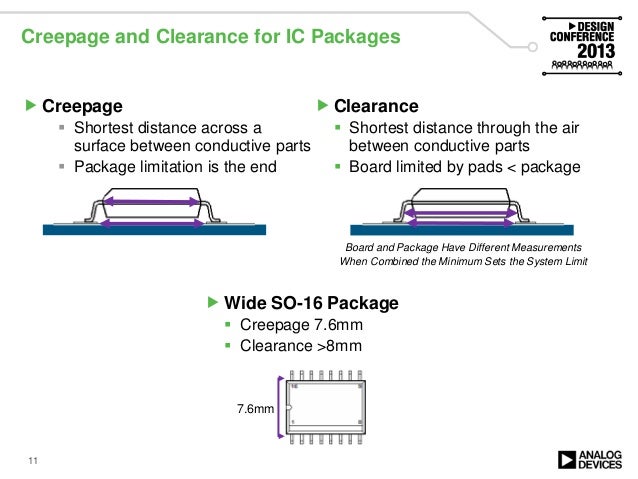 Data and Power Isolation (Design Conference 2013)