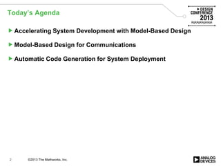 MATLAB and Simulink for Communications System Design (Design Conference 2013) | PPT