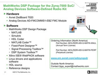 MATLAB and Simulink for Communications System Design (Design Conference 2013) | PPT