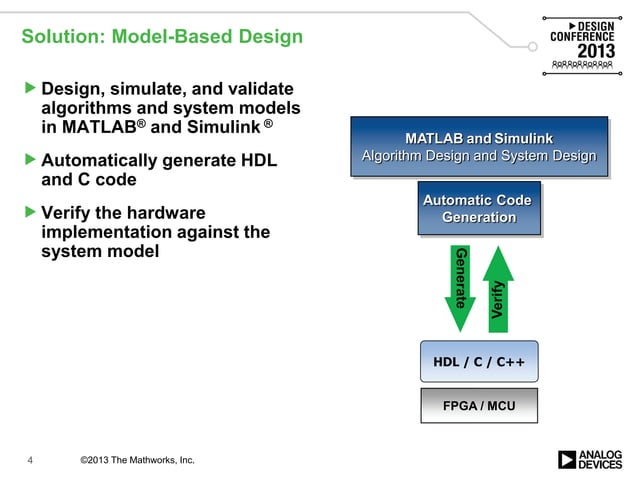 MATLAB and Simulink for Communications System Design (Design Conference 2013) | PPT