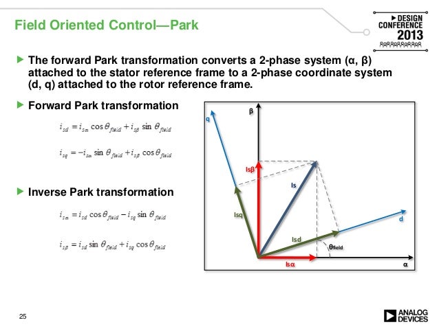 Efficient Motor Control Solutions: High Performance Servo Control (De…