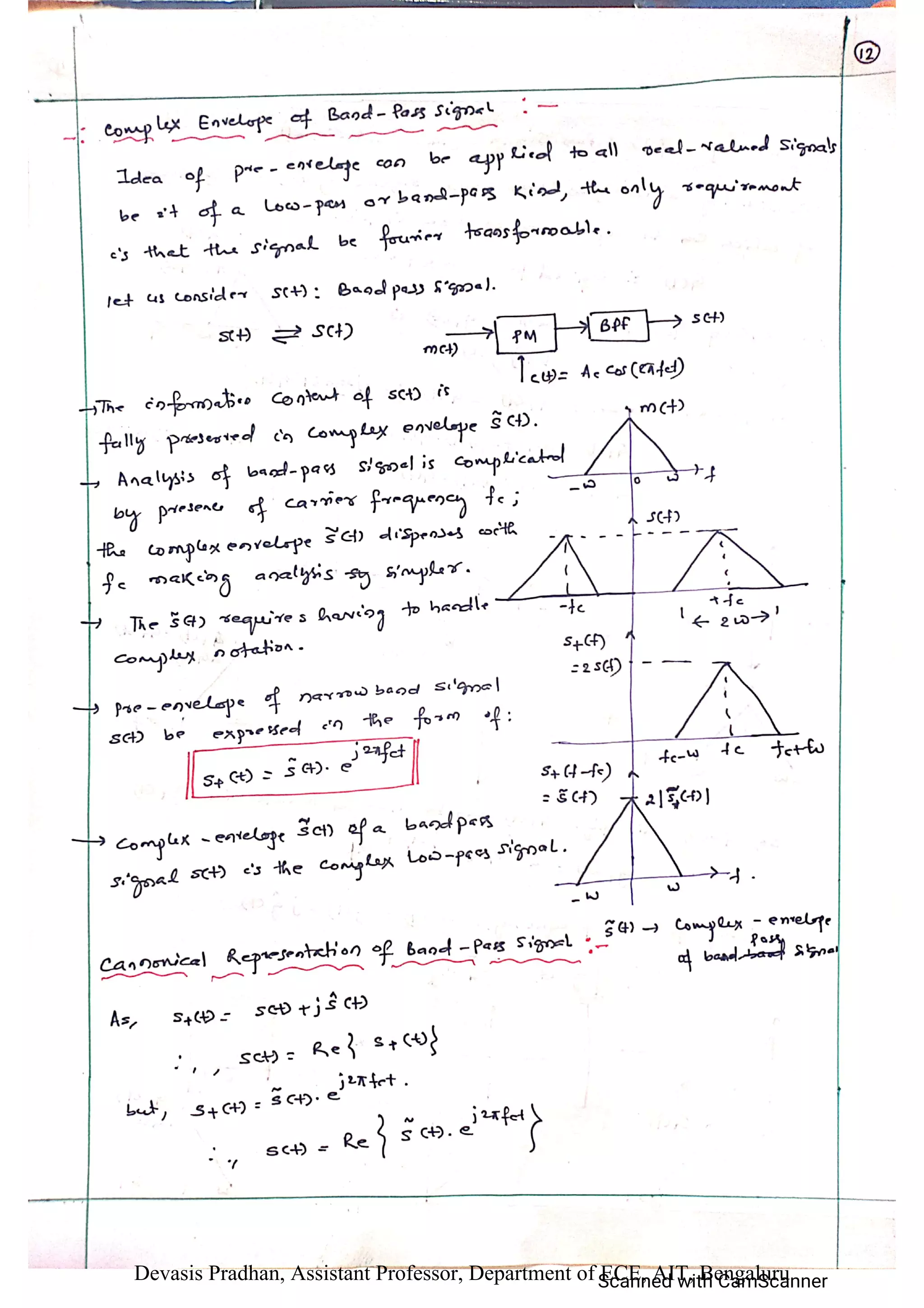 Digital Communication 17ec61 Pdf