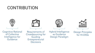 Accelerating Decision Making with Hybrid Intelligence | PPT