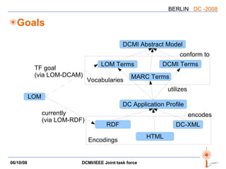 DC-2008 DCMI/IEEE workshop | PPT