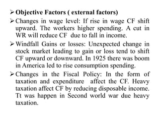 Determinants of Consumption Function | PPTX