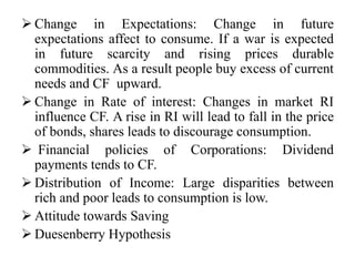 Determinants of Consumption Function | PPTX