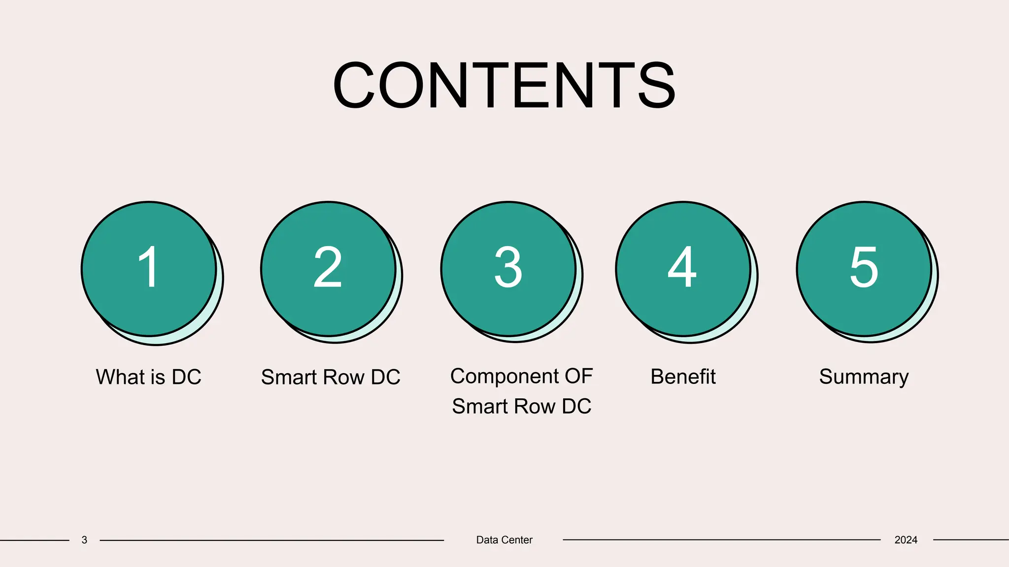 Introduction to Data Center Infrastructure.pptx
