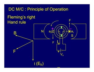Dc machines construction and application | PPT