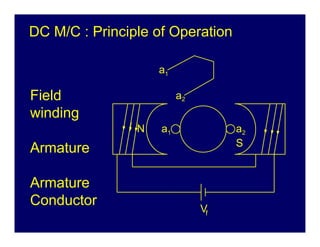 dc machines Constuction and construction details | PPTX