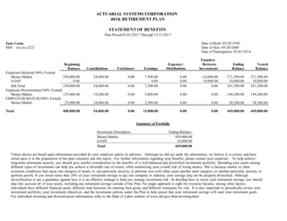 Sample Report: 401k Retirement Plan | PDF