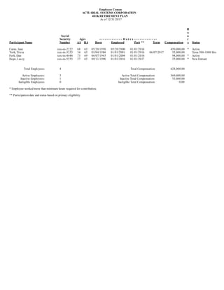 Sample Report: 401k Retirement Plan | PDF