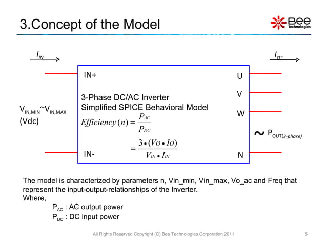 DC/AC 3-Phase Inverter (LTspice Model) | PPT | Consumer Electronics ...