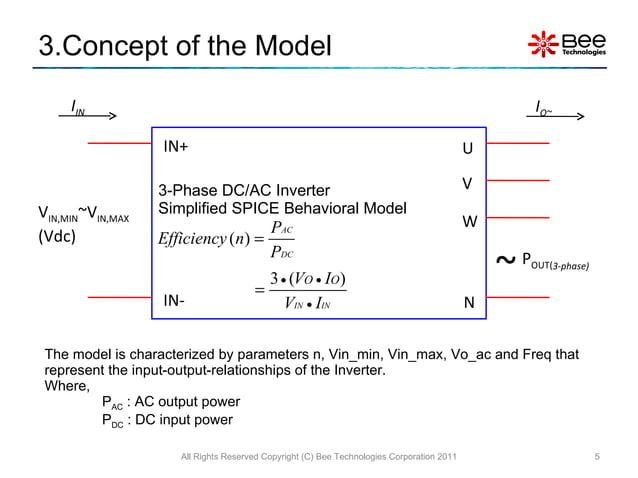 DC/AC 3-Phase Inverter (PSpice Model) | PPT