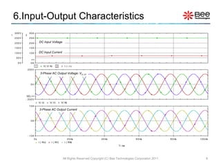 DC/AC 3-Phase Inverter (PSpice Model) | PPT