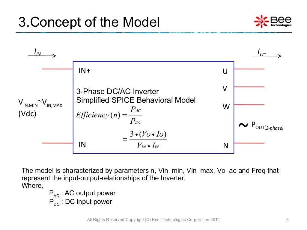 DC/AC 3-Phase Inverter (PSpice Model)