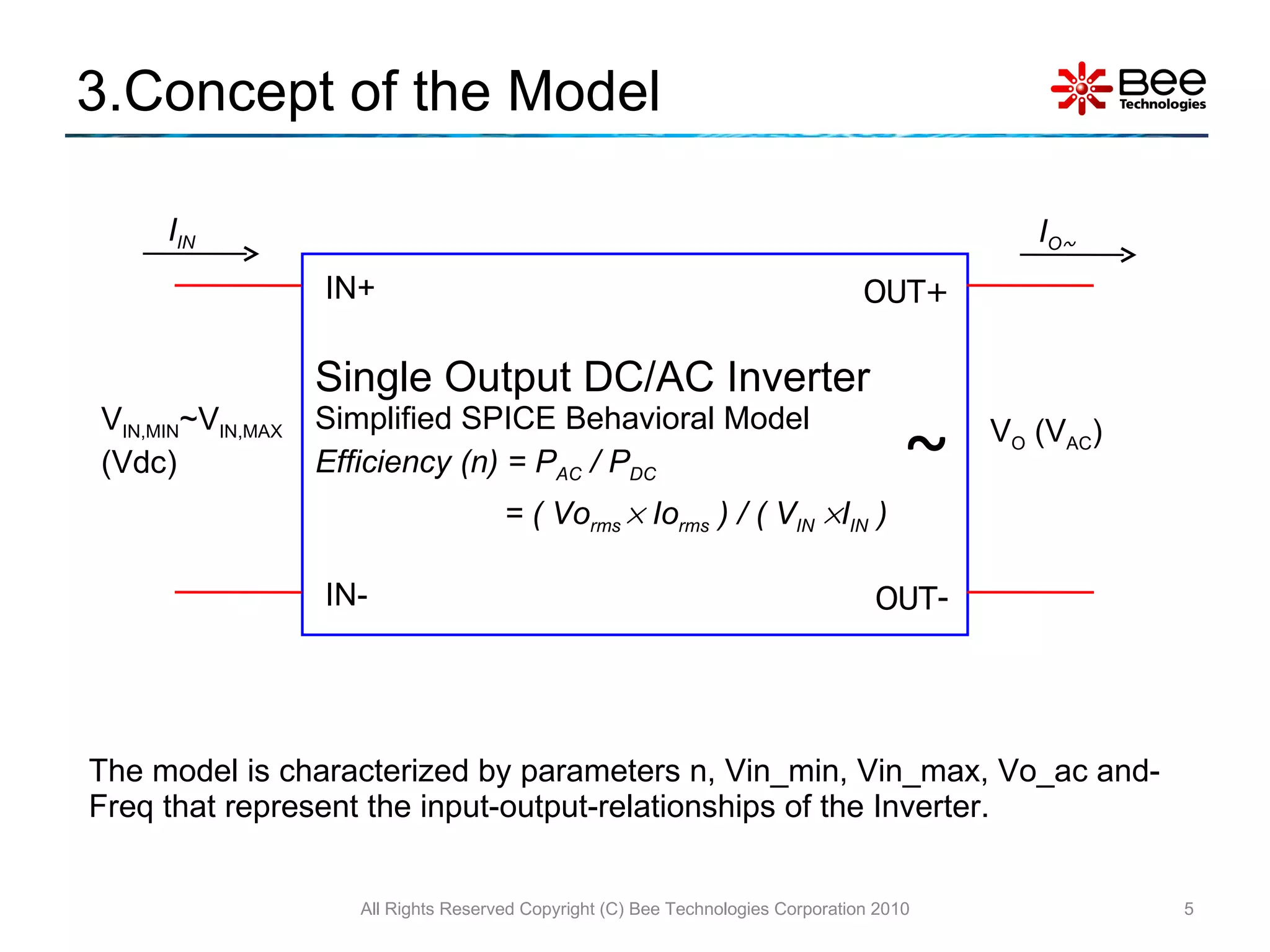 DC/AC Inverter (PSpice Model) | PPT