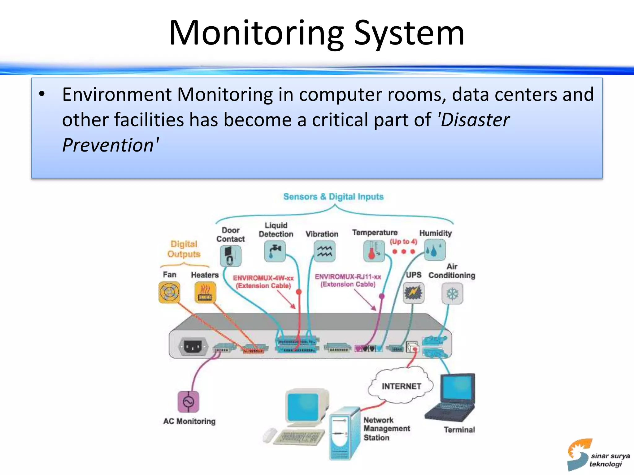 Datacenter best practices design and implementation | PPTX