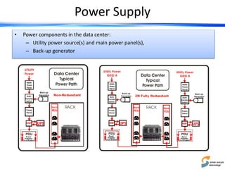 Datacenter best practices design and implementation | PPTX