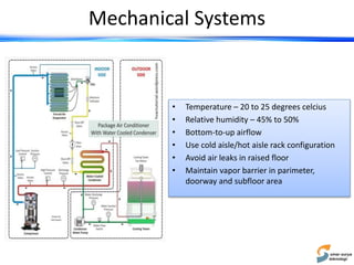 Datacenter best practices design and implementation | PPTX
