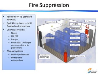 Datacenter best practices design and implementation | PPTX