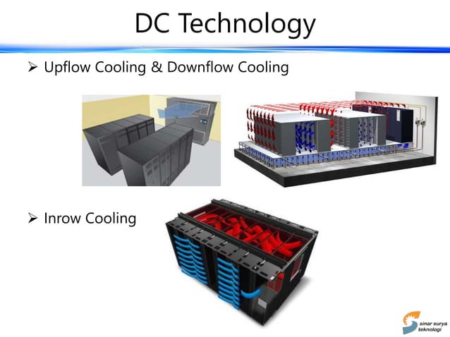 Datacenter best practices design and implementation | PPTX | Computing ...