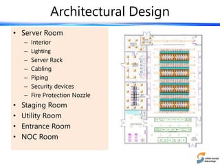 Datacenter best practices design and implementation | PPTX