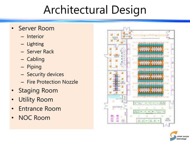 Datacenter best practices design and implementation | PPTX | Computing ...
