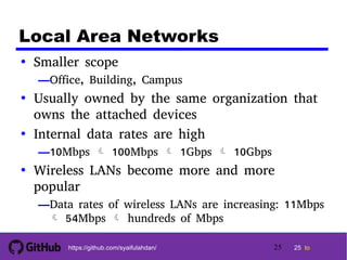 Dc ch01 : data communications, data networks, and the internet | PPT