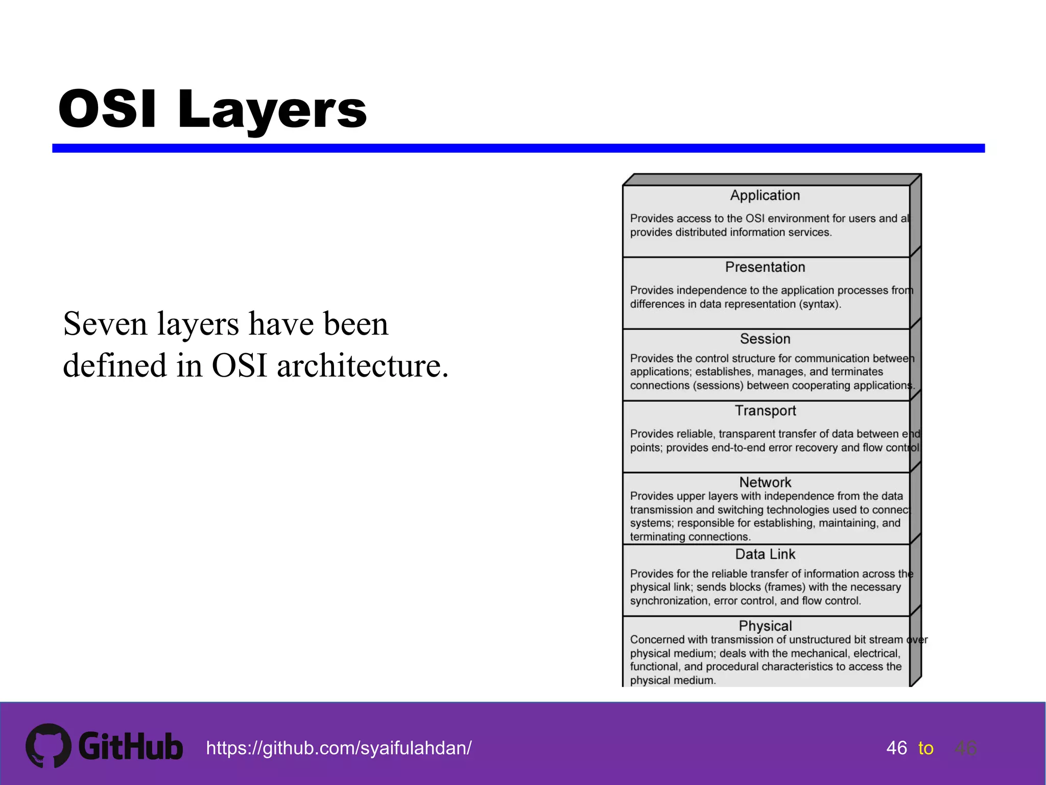 Dc ch02 : protocol architecture | PPT