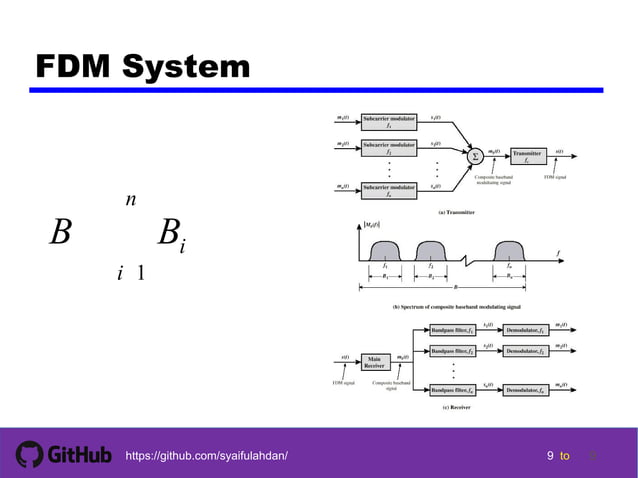 Dc ch06 : multiplexing | PPT