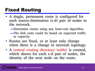 Dc ch11 : routing in switched networks | PDF