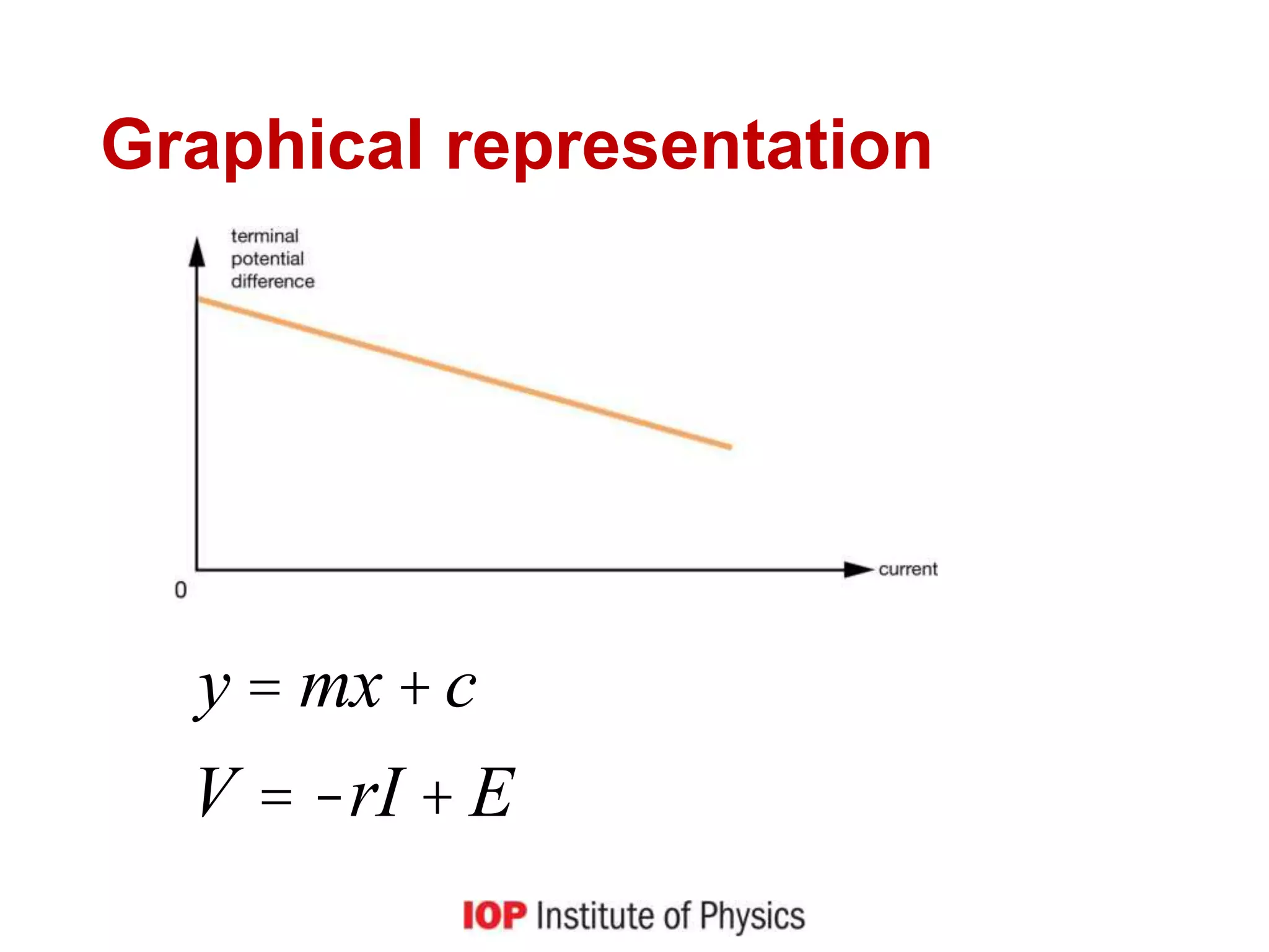 DC-circuit-theory.ppt | Chemistry | Science