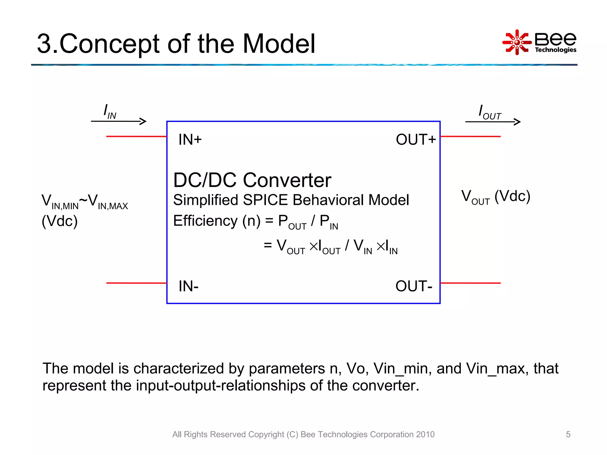DC/DC Converter (PSpice Model) | PPT