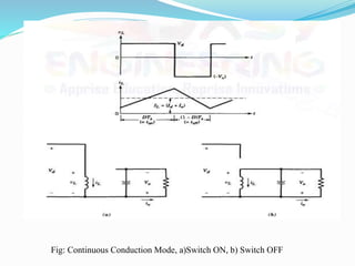 DC-DC Converter.pptx