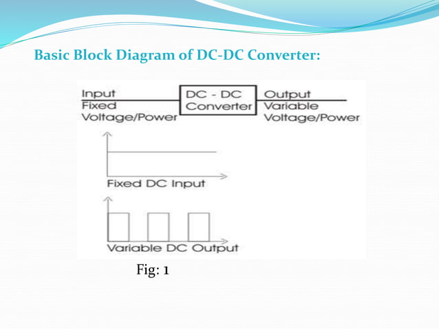 DC-DC Converter.pptx
