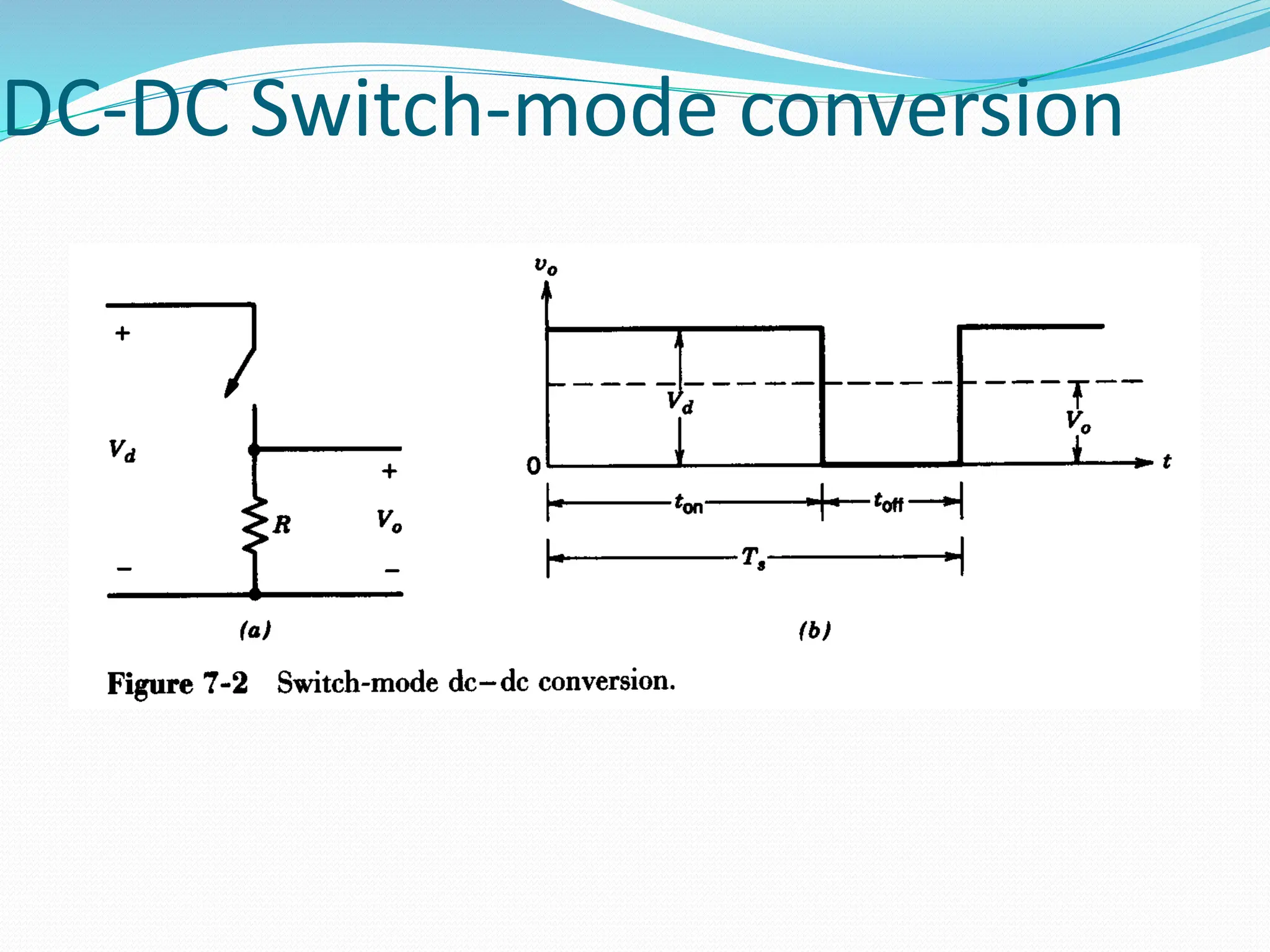 DC-DC_Converters. pptx power electronics | PPTX