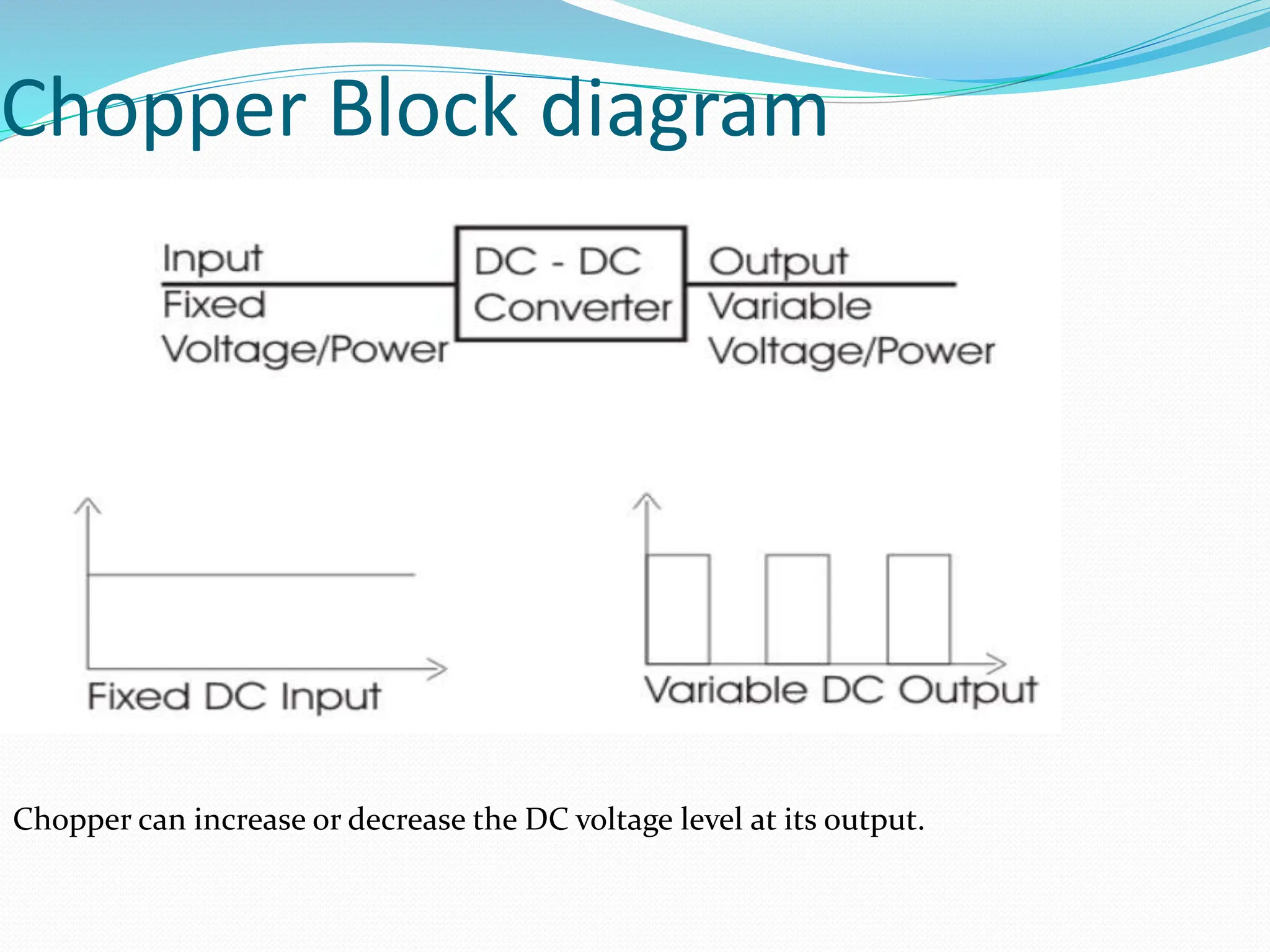 DC-DC_Converters. pptx power electronics | PPTX