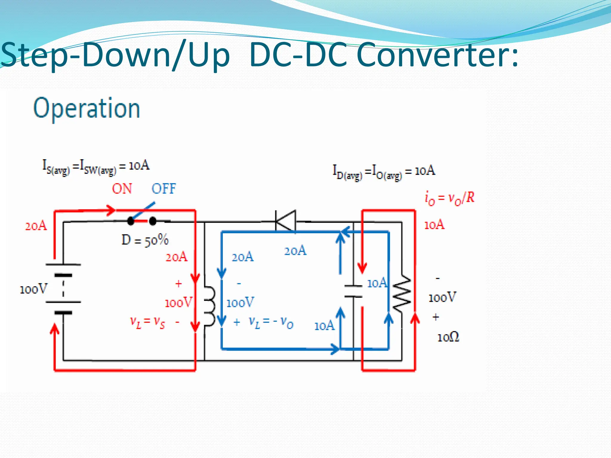 DC-DC_Converters. pptx power electronics | PPTX