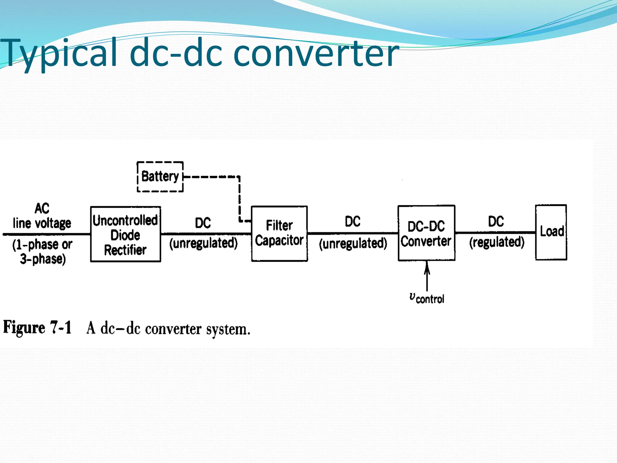 DC-DC_Converters. pptx power electronics | PPTX