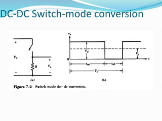 DC-DC_Converters. pptx power electronics | PPTX