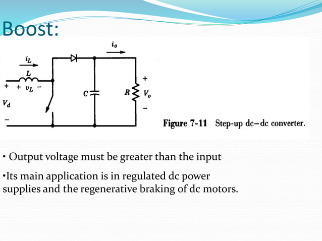 DC-DC_Converters. pptx power electronics | PPTX | Consumer Electronics | Technology & Computing