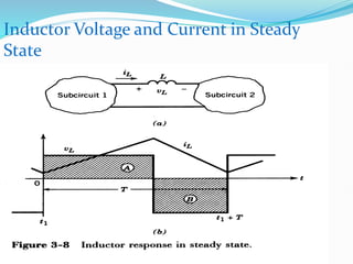 DC-DC_Converters. pptx power electronics | PPTX