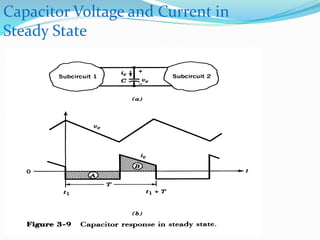 DC-DC_Converters. pptx power electronics | PPTX
