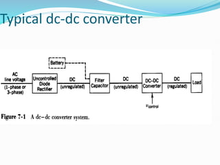 DC-DC_Converters. pptx power electronics | PPTX