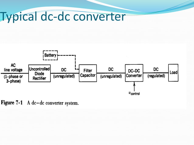 DC-DC_Converters. pptx power electronics | PPTX | Consumer Electronics | Technology & Computing