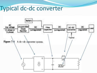DC-DC_Converters. pptx power electronics | PPTX