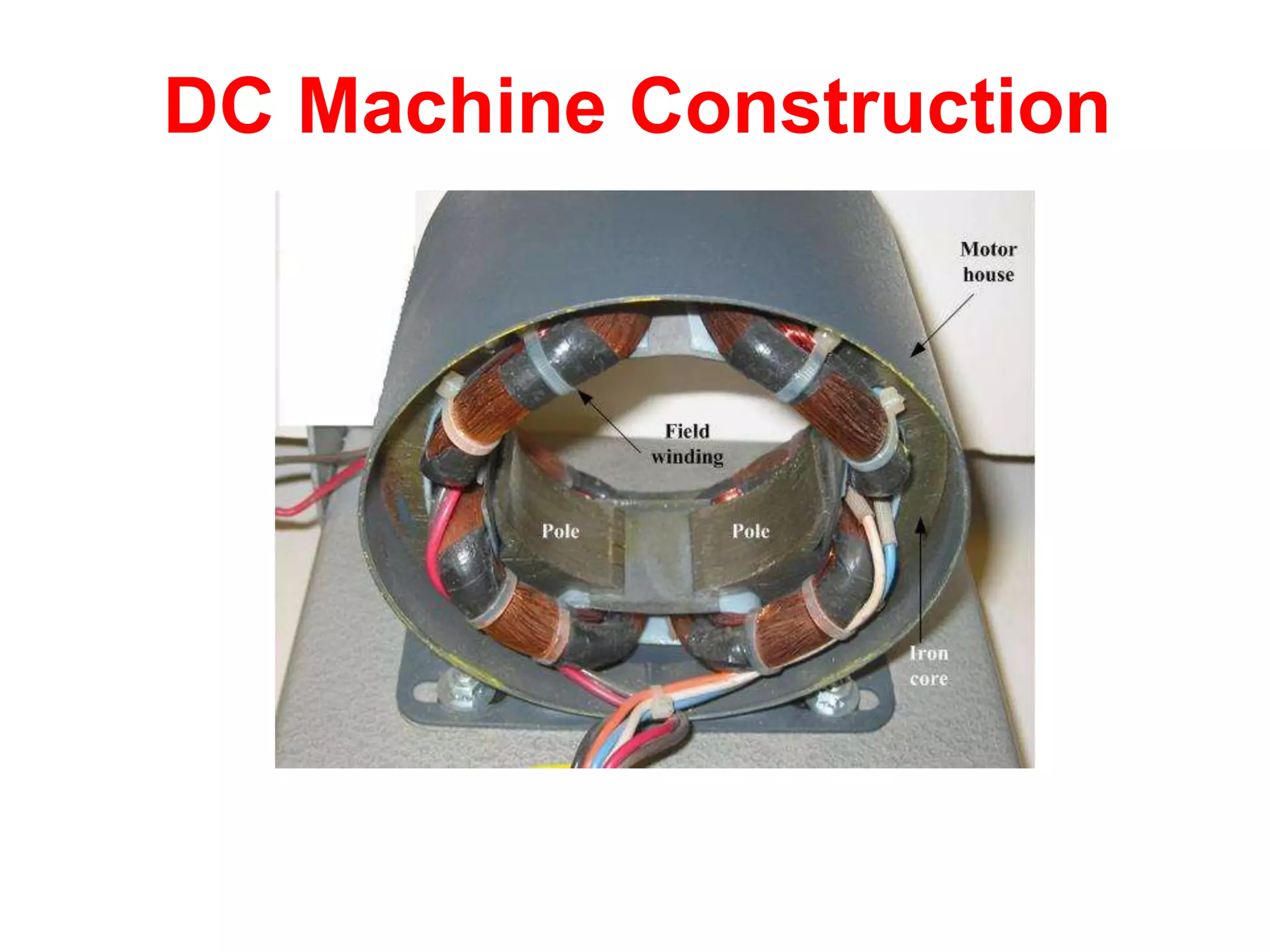 dc-generators-unit-1.ppt | Physics | Science