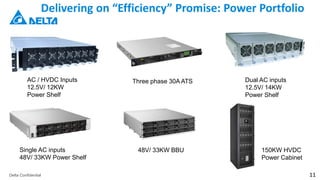 Open, Efficient & Intelligent: Smart ICT Infrastructure | PDF ...