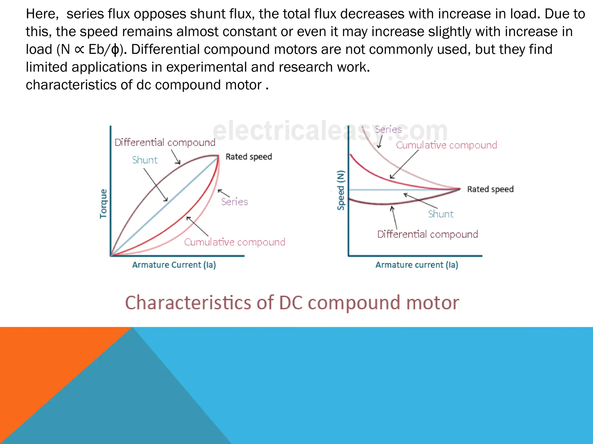 Dc-Machine-Ch-12-Motor-ppt.pdf for unit 2 | PDF